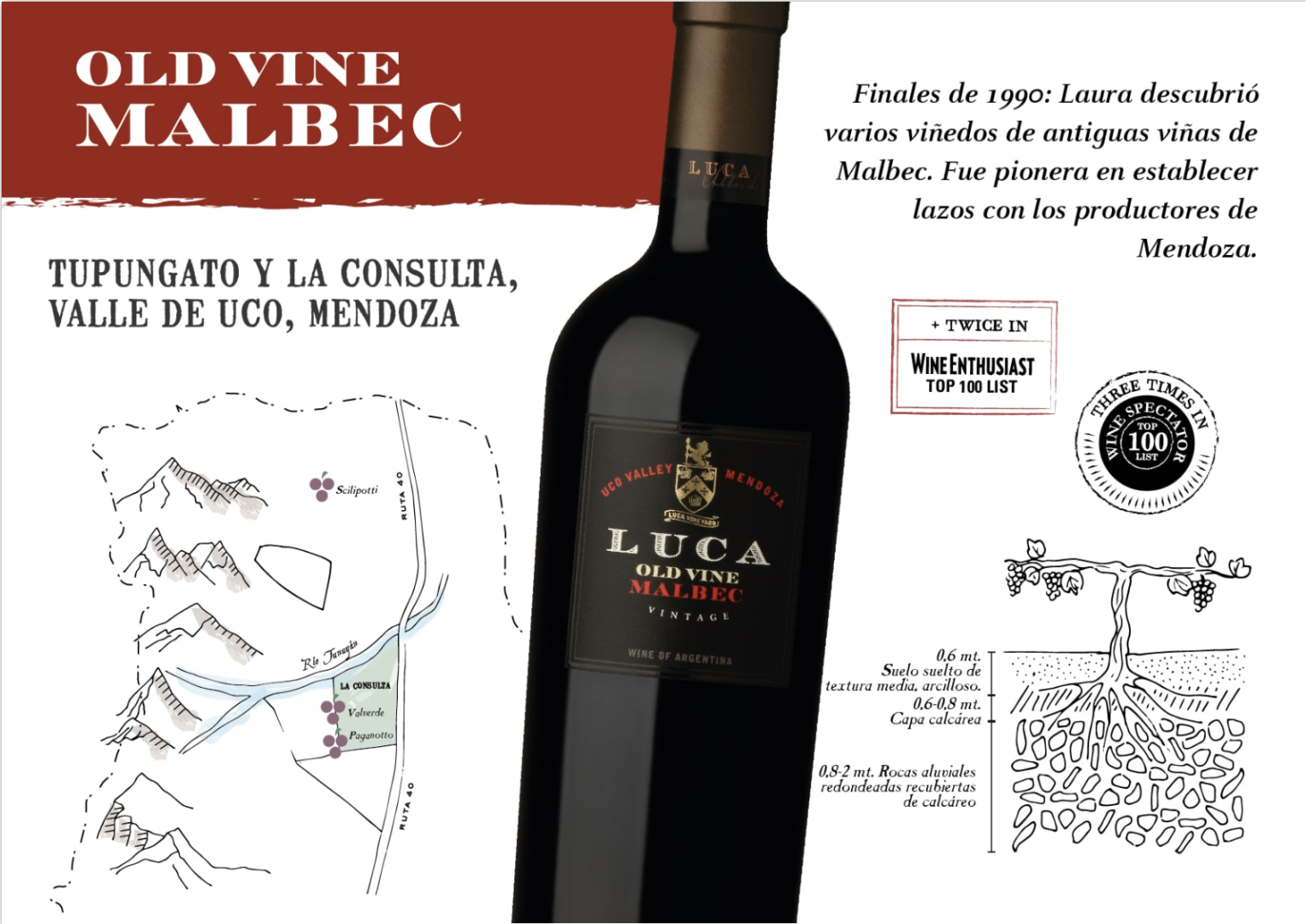 Luca Old Vine Malbec – Bricco Wines